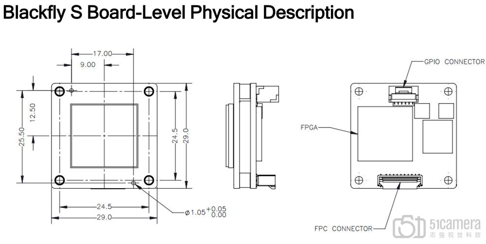 BFS-U3-122S6M-BD2 - 面阵工业相机 - 志强视觉科技